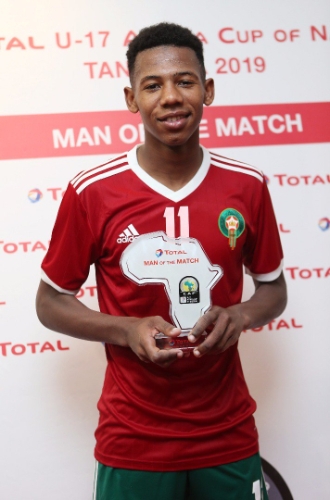 Tawfik Bentayeb - Centro﻿ de solicitud﻿﻿ Suite Gráficos﻿﻿ FMSite﻿ 2.0 ...